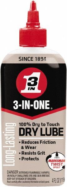 Blade Lubrication
